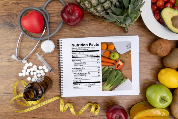 All About National Nutrition Week 2023 - Centralized Citizen Hub