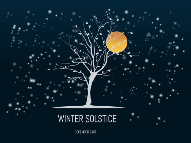 What is Winter Solstice